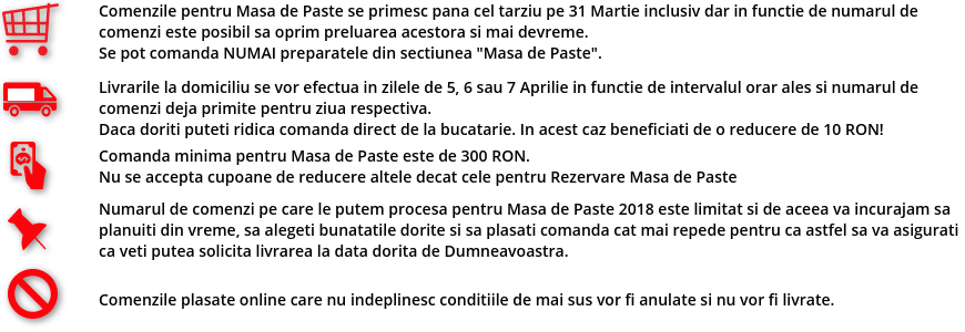 Masa de Paste 2018 - Mananci Acasa